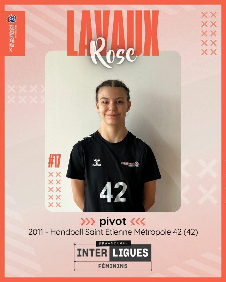 Interligues Féminins 2026 | 9e place pour la sélection AURA ! | Ligue ...